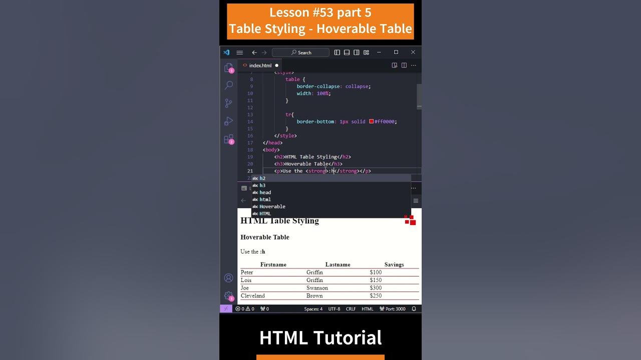 HTML Tutorial - Lesson 53: HTML Table Styling - Hoverable Table Part 5 #shorts #html #css - YouTube