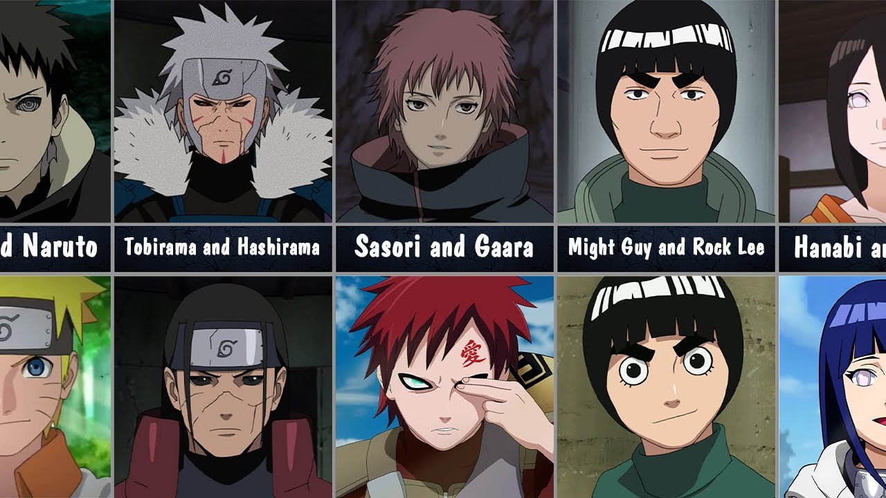 Similar Characters in Naruto | Comparison - YouTube