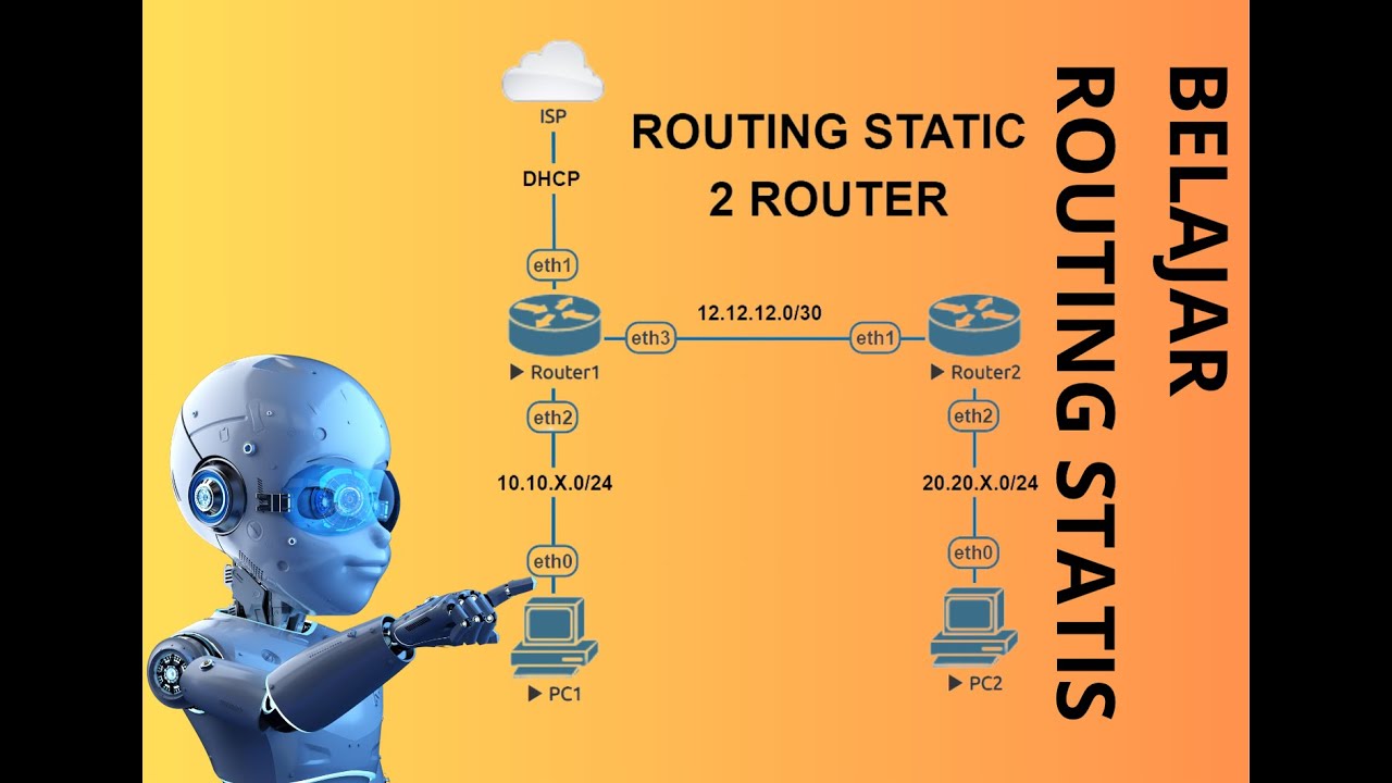 Konfigurasi Routing Statis Menggunakan 2 Router MikroTIK || EVE-Ng ...