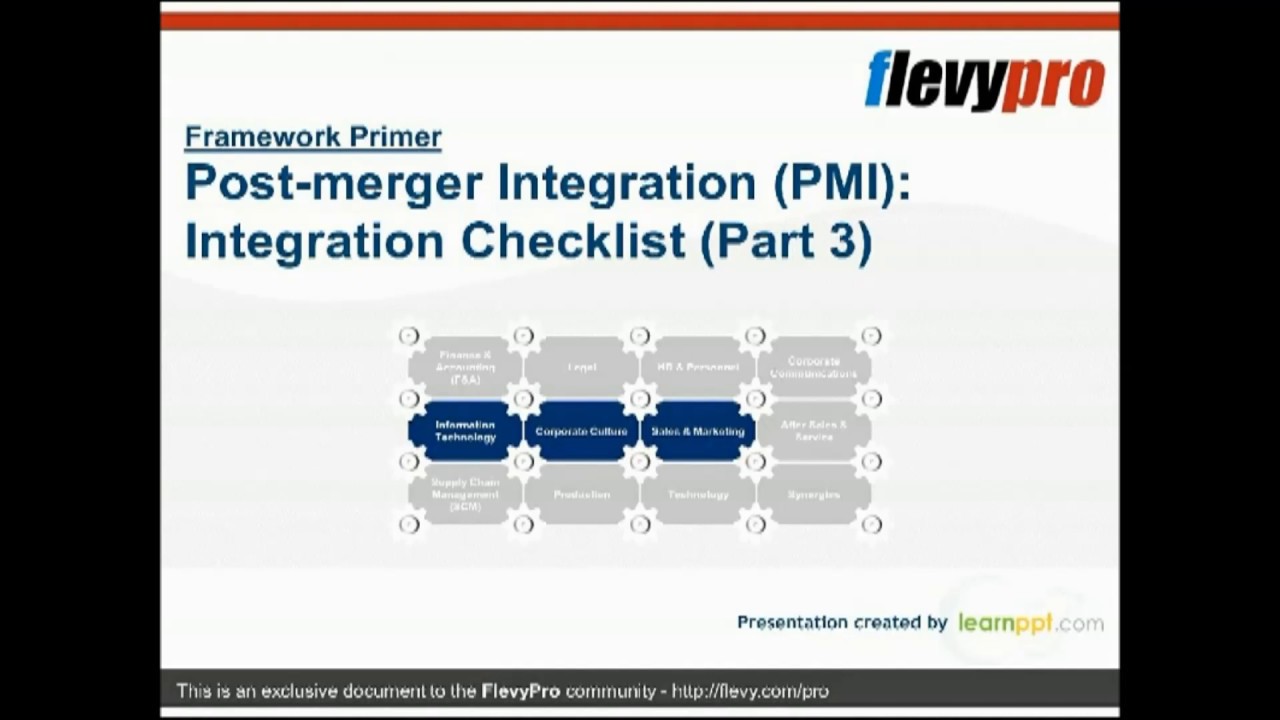 Post-merger Integration (PMI): Integration Checklist (Part 3) - YouTube