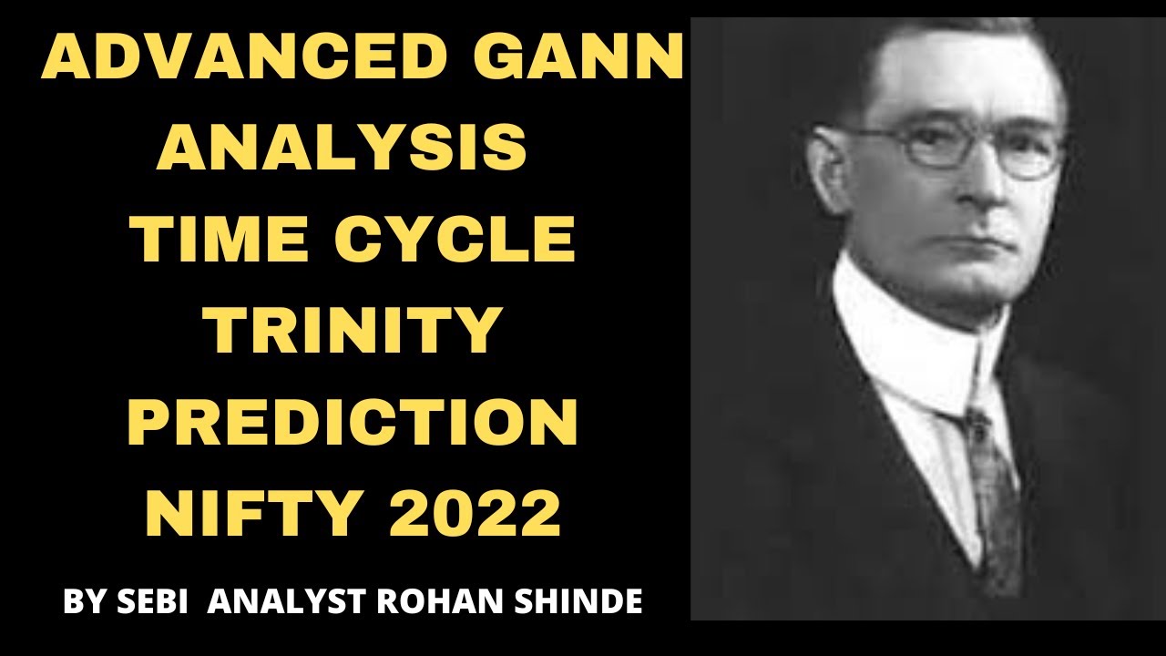 ADVANCED GANN ANALYSIS TIME CYCLE TRINITY PREDICTION NIFTY 2022 - YouTube