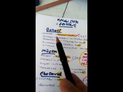 DKAB-İHL// KÜTÜB-Ü SİTTE ŞERHLERİ