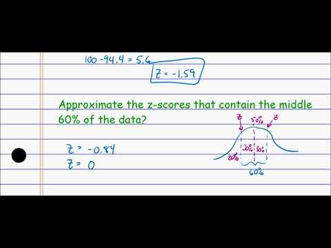 Finding Values of Normal Distributions - YouTube