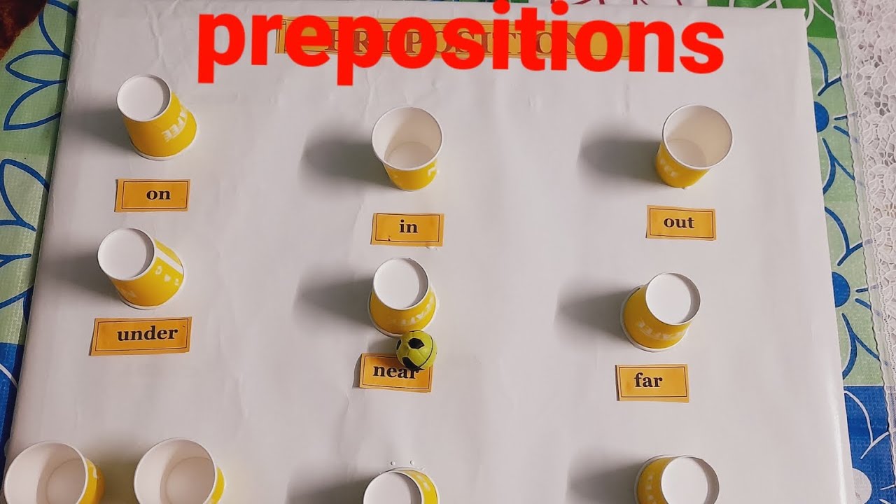 #tlm #preposition #preposition model #positionwords#b.ed teaching aids ...