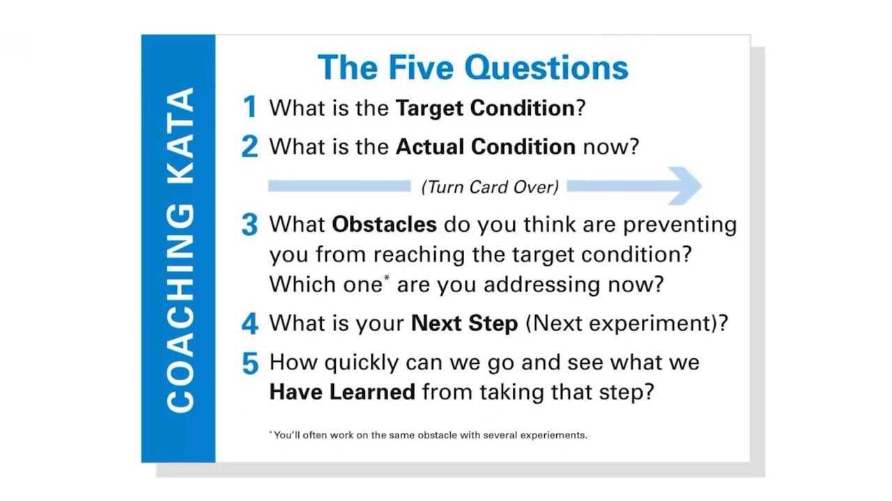 The 5 Coaching Kata Questions - YouTube