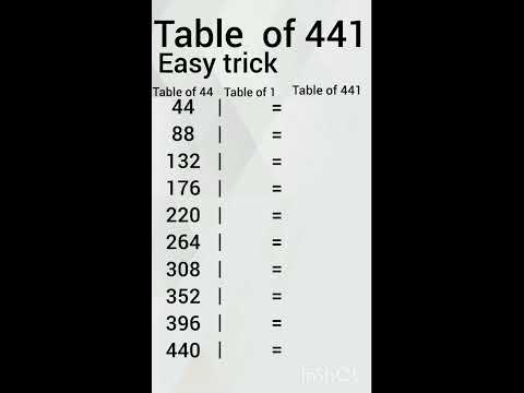 Table of 441 Easy trick. #maths #tricks #viral #youtubeshorts # ...