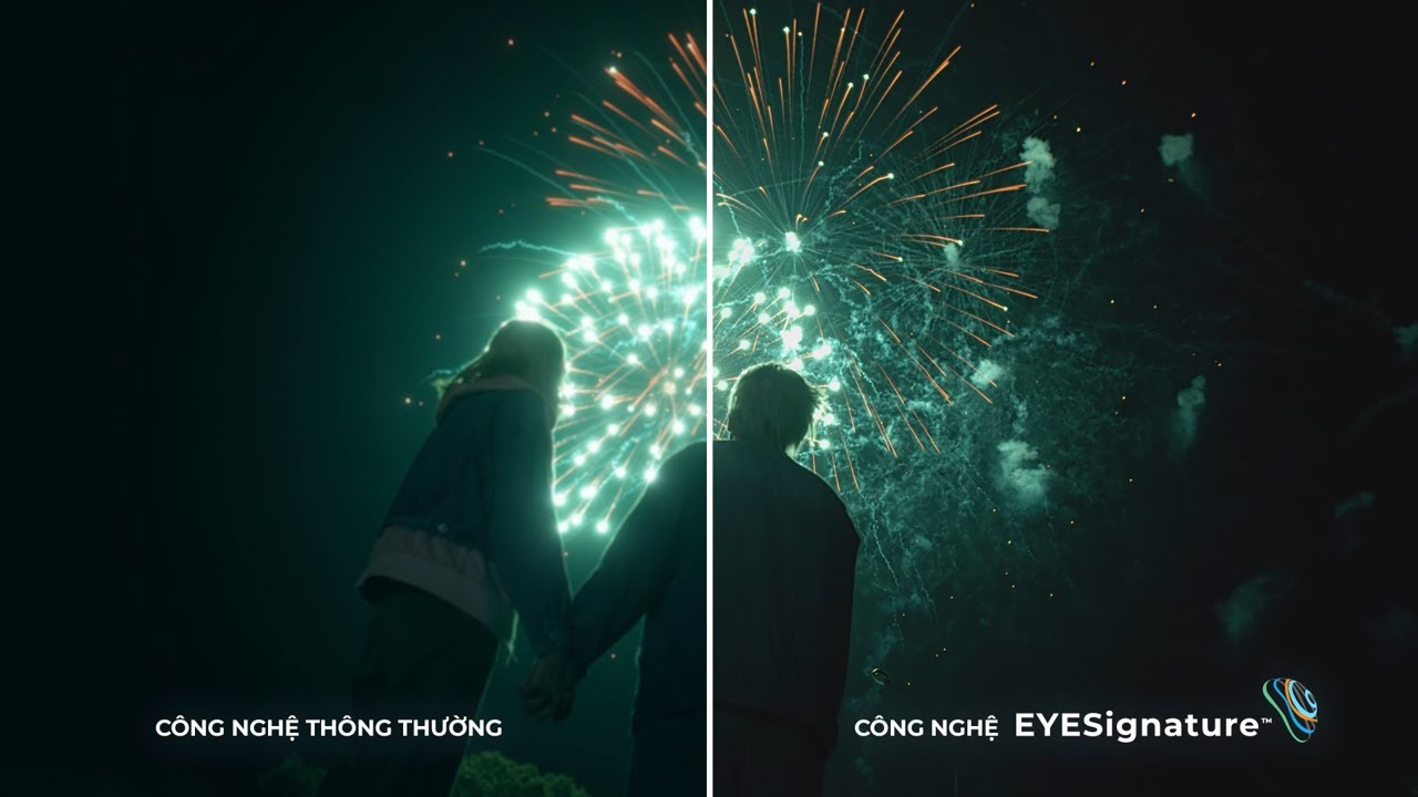 3 lợi ích khi xóa cận với EYESignature™ - công nghệ xóa cận cá nhân hóa ...