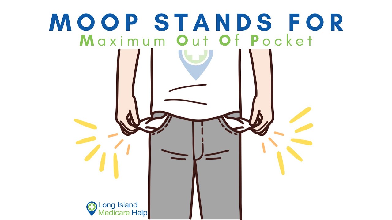 Demystifying MOOP: Your Guide to Maximum Out-of-Pocket Costs in ...