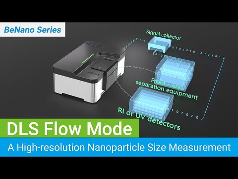 Enhanced Size Resolution with DLS Flow Mode - YouTube