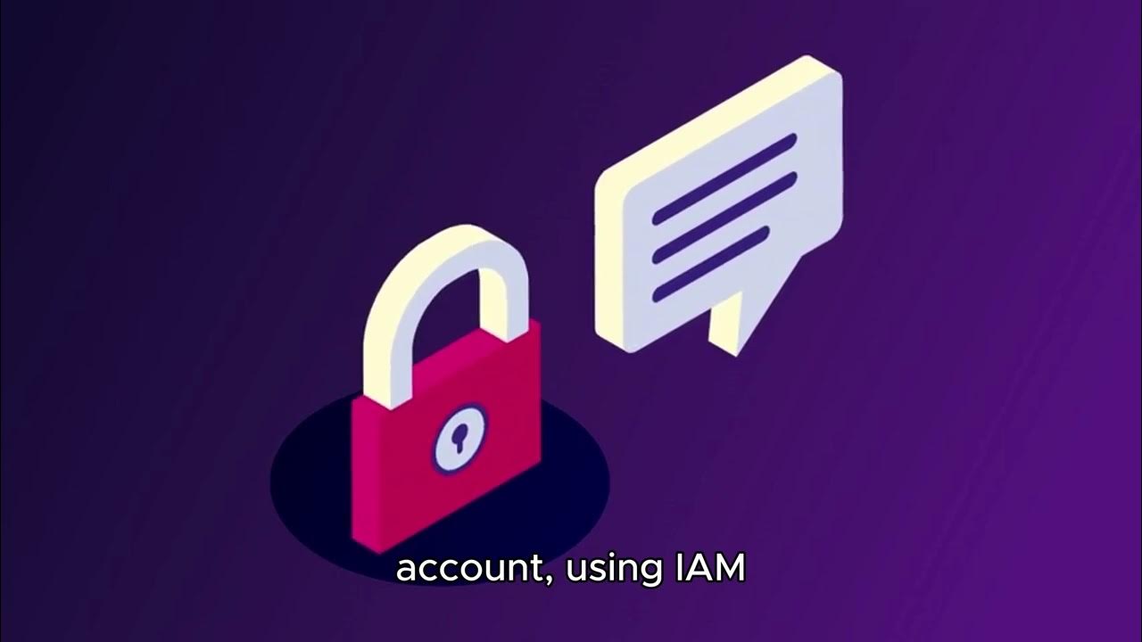 AWS Solution Architect Scenario Based Interview Question No. 35 - YouTube
