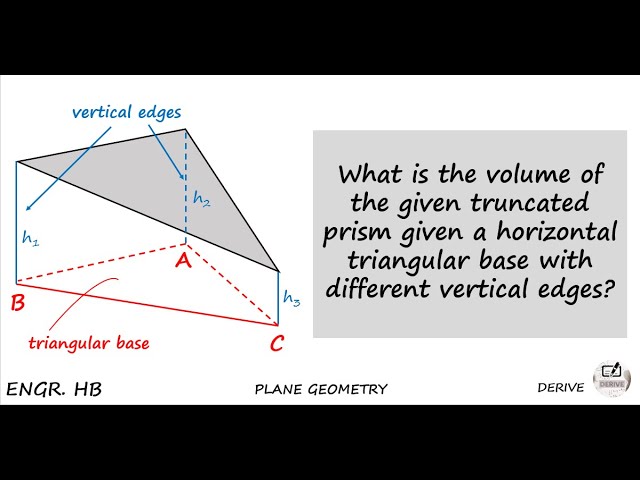 Vertical Plane In A Prism Prism Eyeglasses Lenses: Definition, Uses