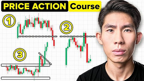 Price Action (The Trading Geek) - YouTube