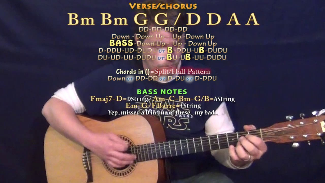 Despacito (Luis Fonsi) Guitar Lesson Chord Chart - Bm G D A - YouTube