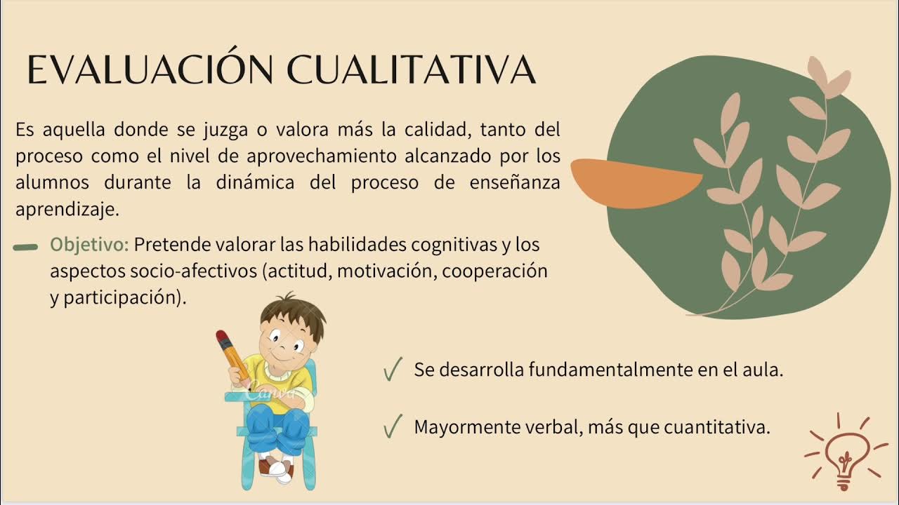 Técnicas e instrumentos de evaluación cualitativa, cuantitativa y mixta. - YouTube