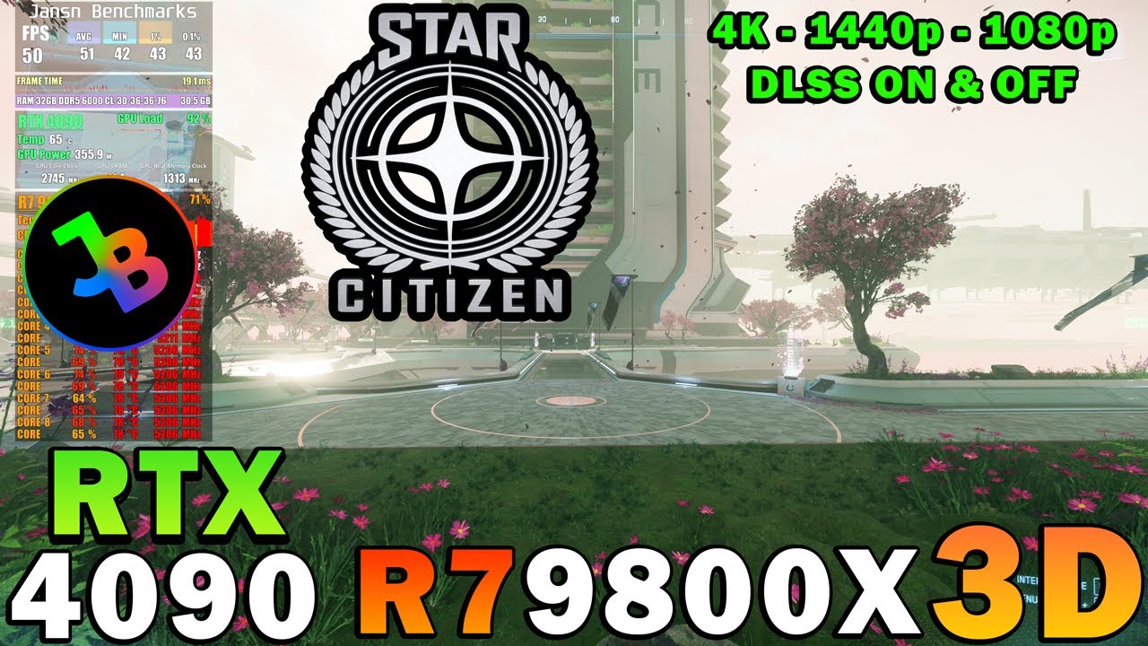 Star Citizen | RTX 4090 | Ryzen 7 9800X3D | 4K - 1440p - 1080p ...