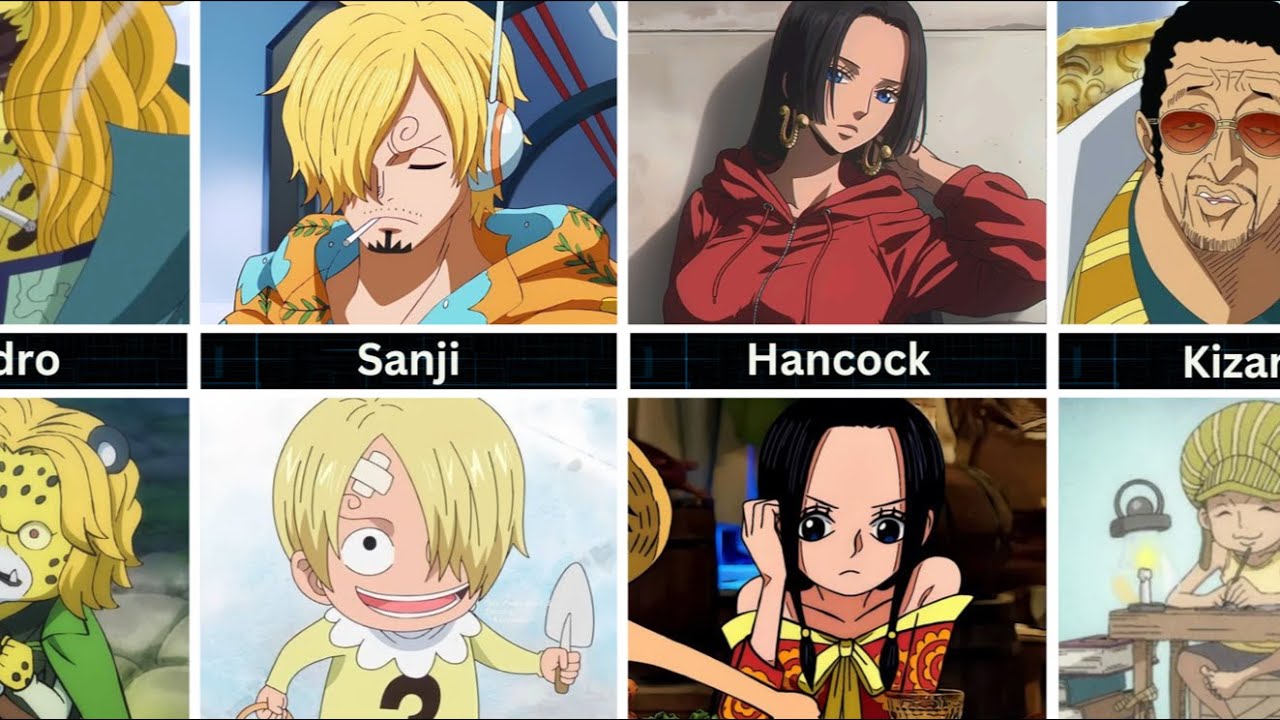 Child Version Of One Piece Characters - YouTube