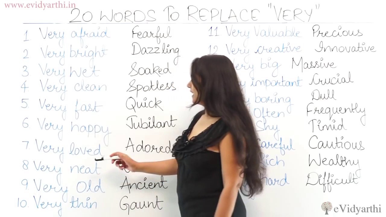 trick for learn 20 words - YouTube