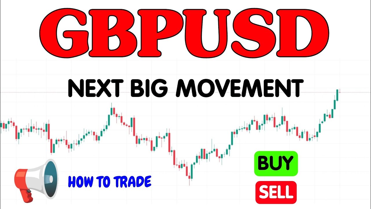 gbpusd-analysis-today-gbpusd-signal-gbpusd-prediction-today