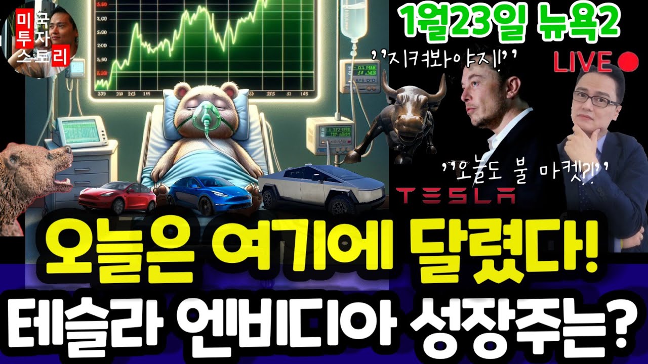 미국주식전기차 에너지 바이오 인공지능 메타버스 반도체테슬라 엔비디아 구글 애플 아마존 메타 마이크로소프트 리비안 소파이