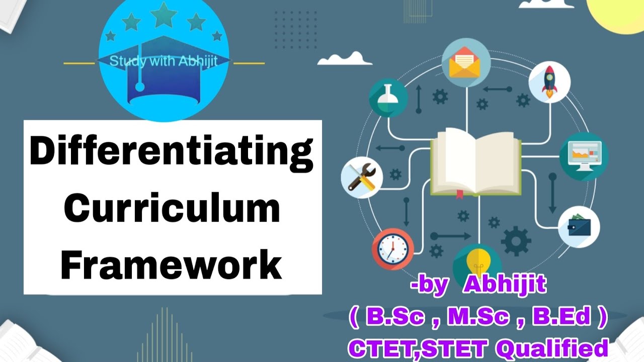 Differentiating Curriculum Framework // Knowledge & Curriculum // B.Ed ...