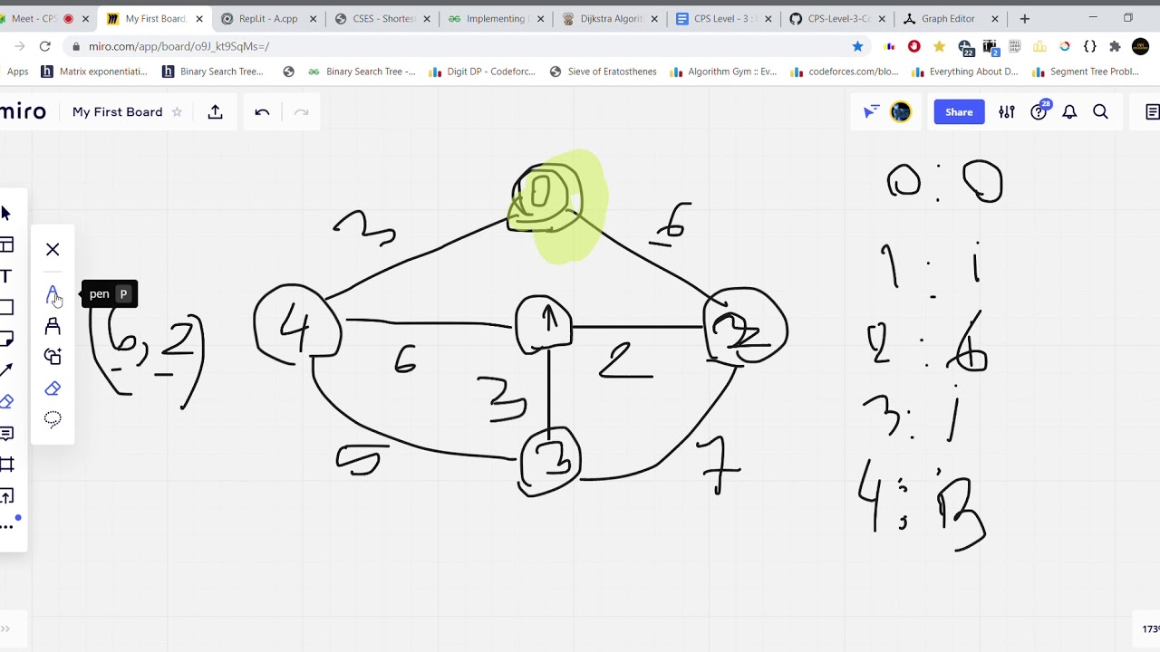 [L3]Class - 2 - 1 (Graph Theory - Dijkstra(Implementation Part))[Bangla] - YouTube