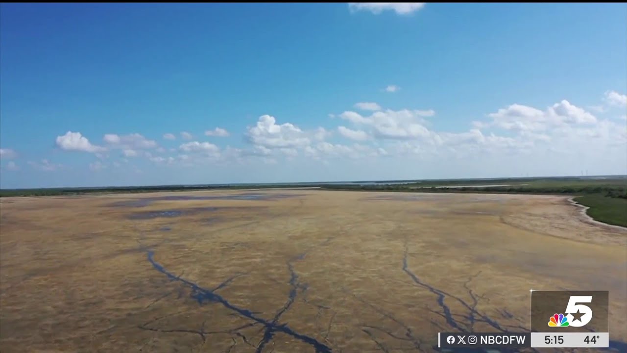 Why Water Matters: Monitoring the Texas water supply as the population ...