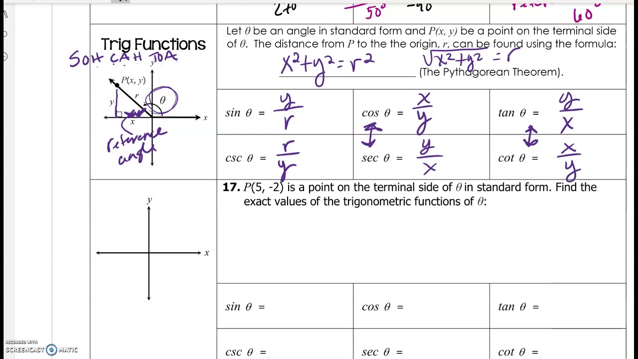 quick trig function review - YouTube