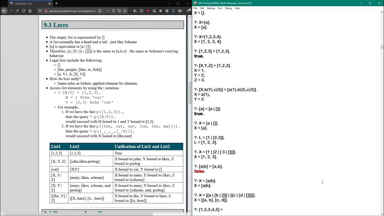 9.3 - Prolog Lists - YouTube