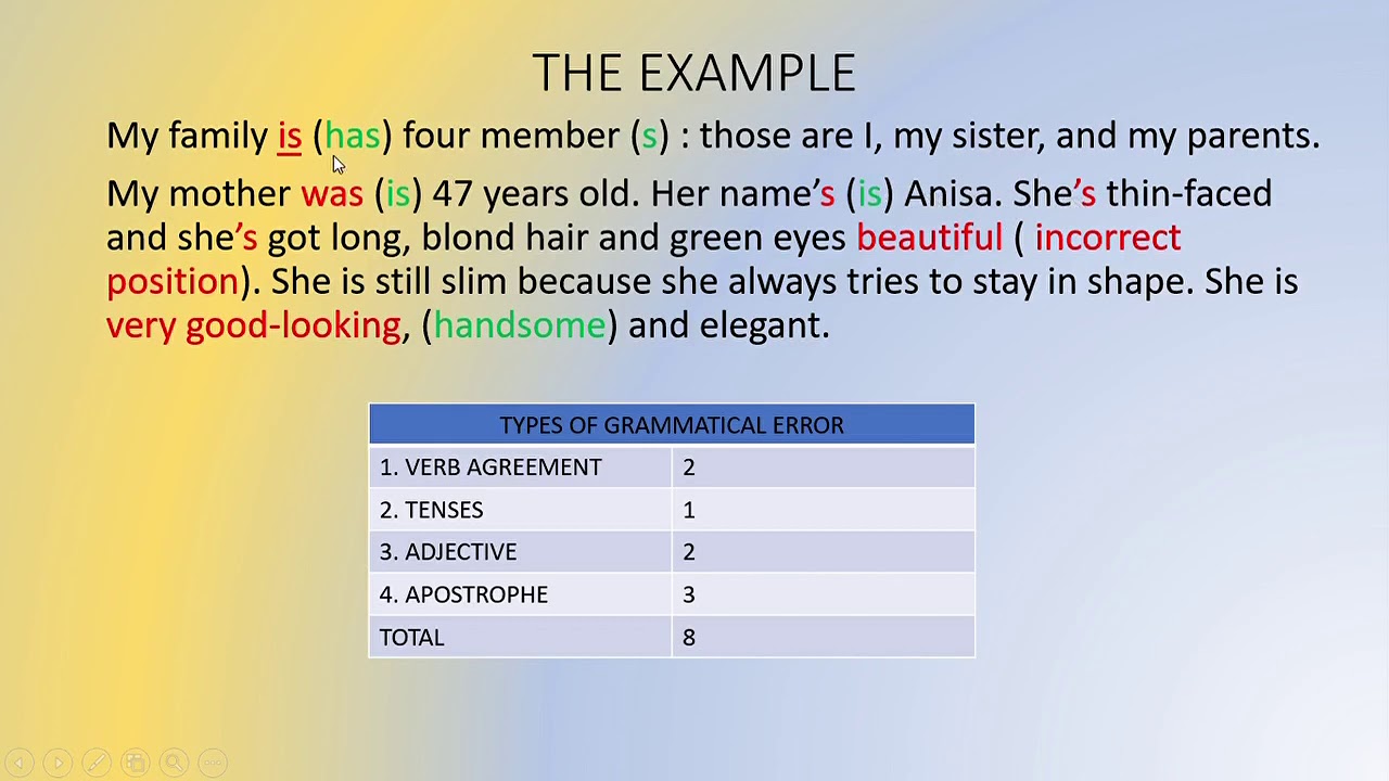 Analysis Of Grammatical Errors - YouTube