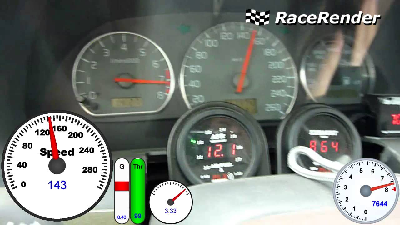 Volvo S40 T4 0-310km/h GPS acceleration + Gauges - YouTube