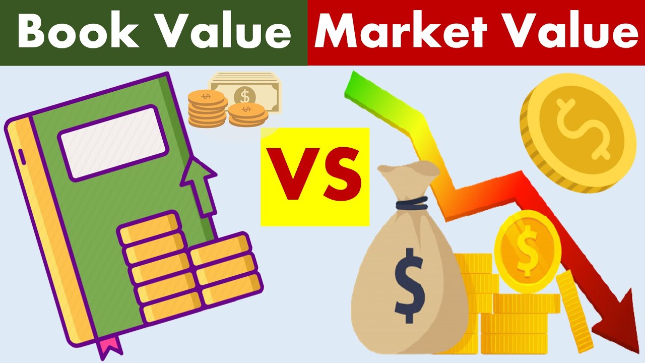 Differences Between Book Value And Market Value YouTube