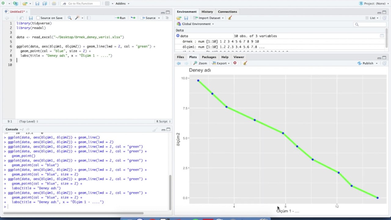 Excel'deki deney verisi ile R'da figür çizme / Draw a figure in R with ...