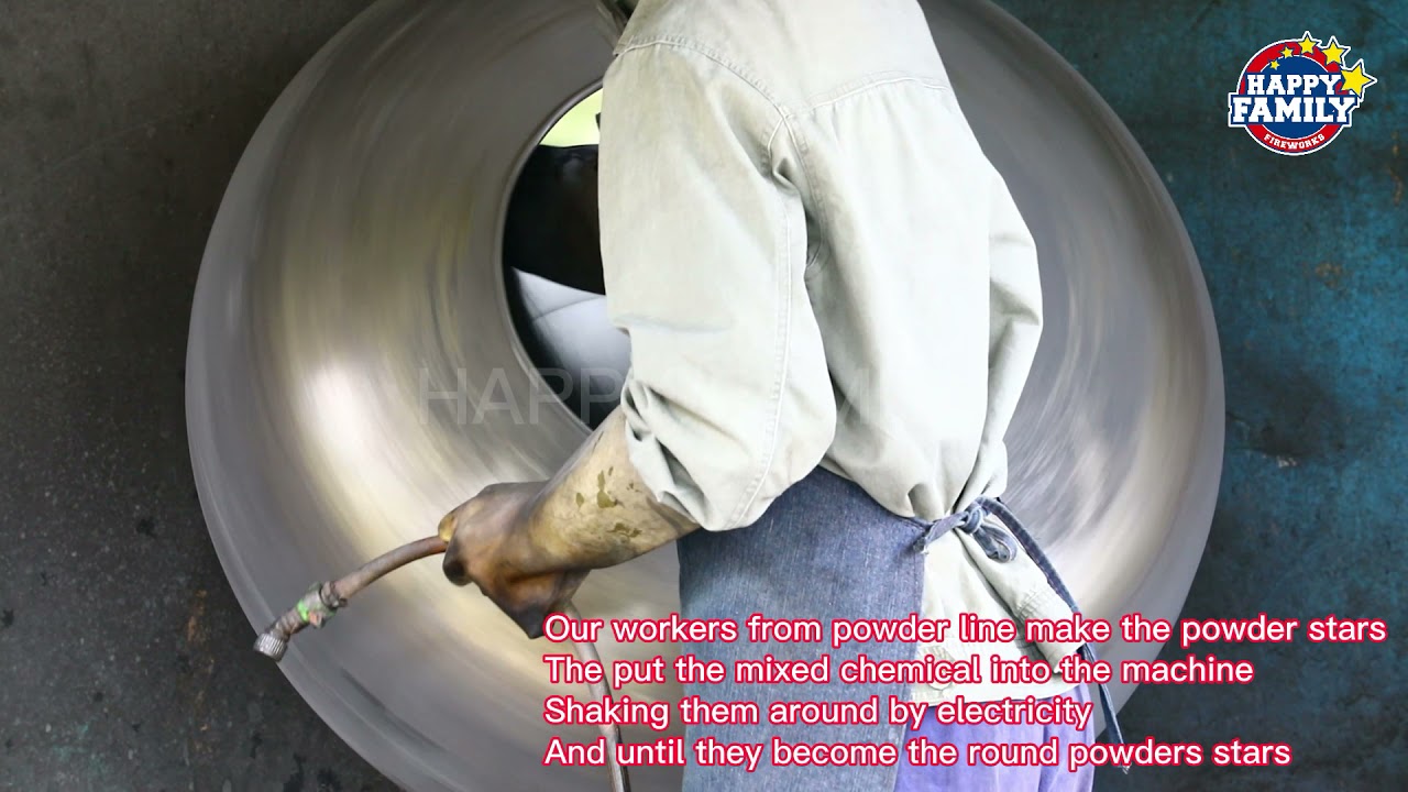 Fireworks production process—Our workers from powder line make the ...