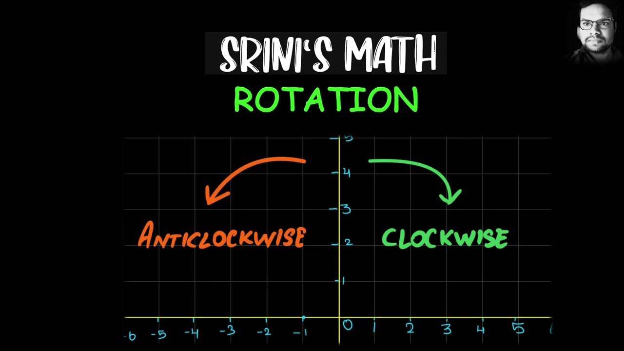 ROTATION CLOCKWISE and ANTICLOCKWISE - YouTube