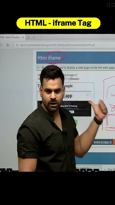 HTML - iframe Tag || #incapp #rahulchauhansir #shorts #virelvideo #coding #html #webpage - YouTube