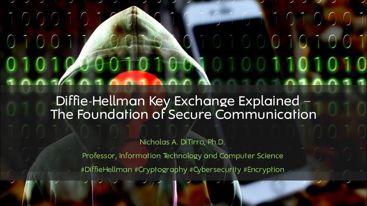 Cybersecurity - Diffie-Hellman Key Exchange - 041824A01 - YouTube