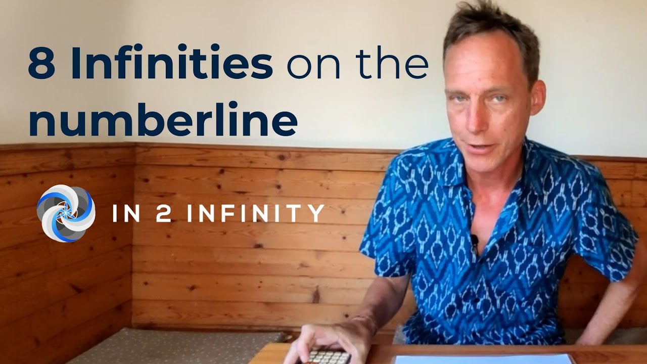 8 Infinities on the Number Line - YouTube