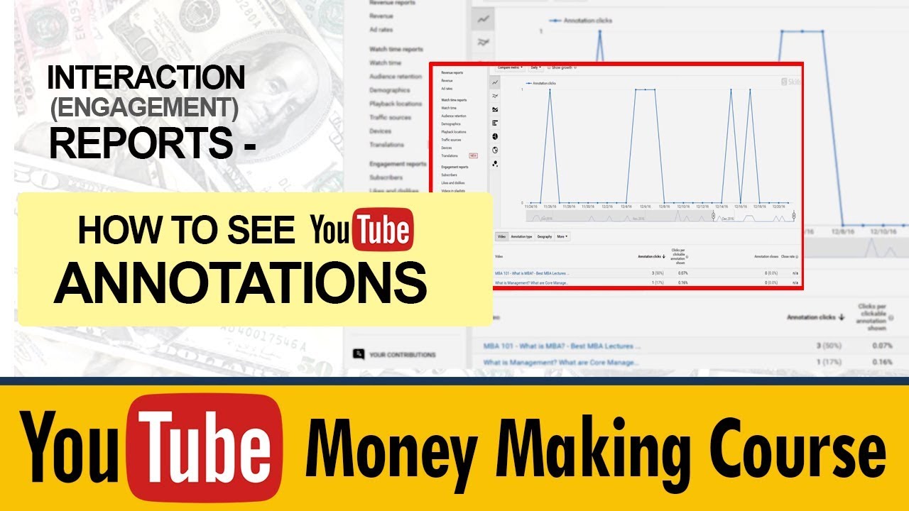 YouTube Annotations Tutorial for Beginners Tips | YouTube Money Making ...