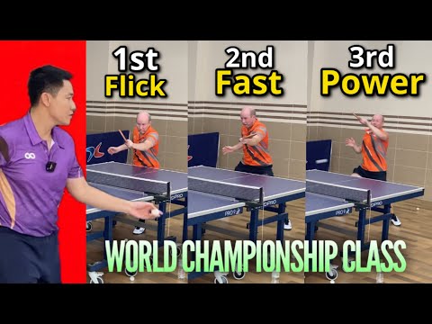 How to make 1st Forehand Flick ,2nd recover to Fast Counter Attack and 3rd Powerful Attack