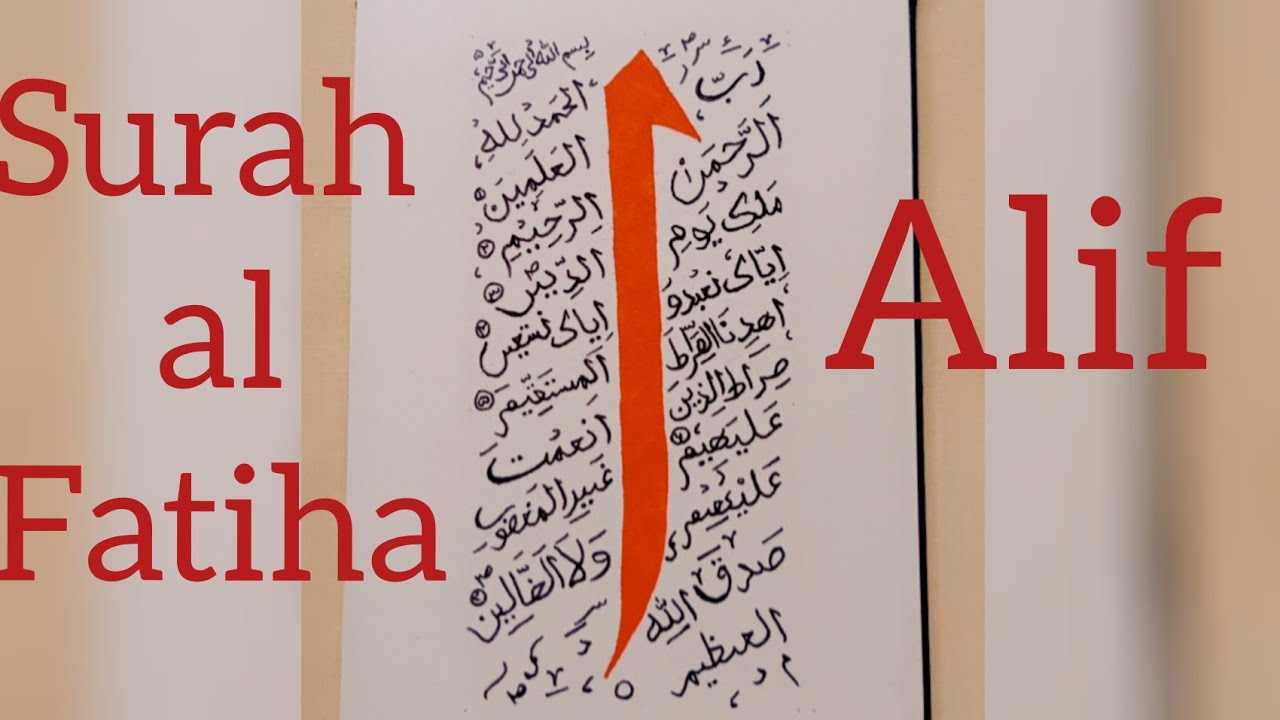 surah al fatiha arabic calligraphy | how to write alif | islamic art ...