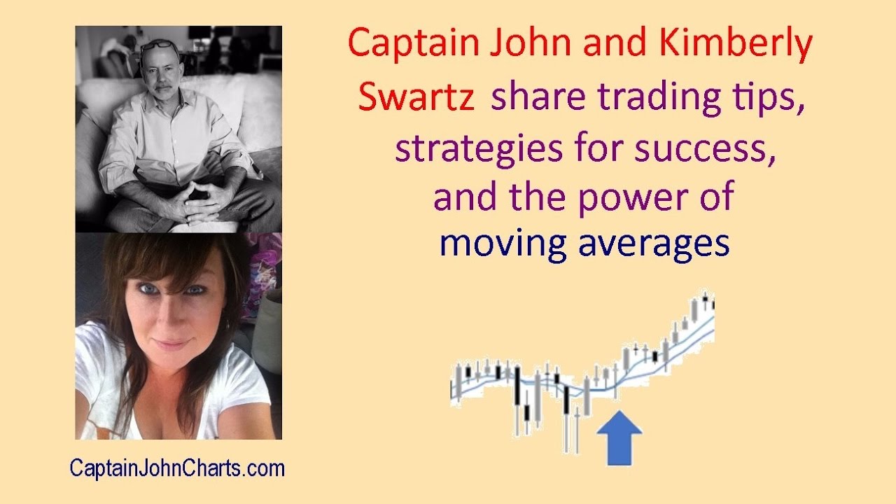 Captain John & Kim Swartz on powerful moving averages, trading tips ...