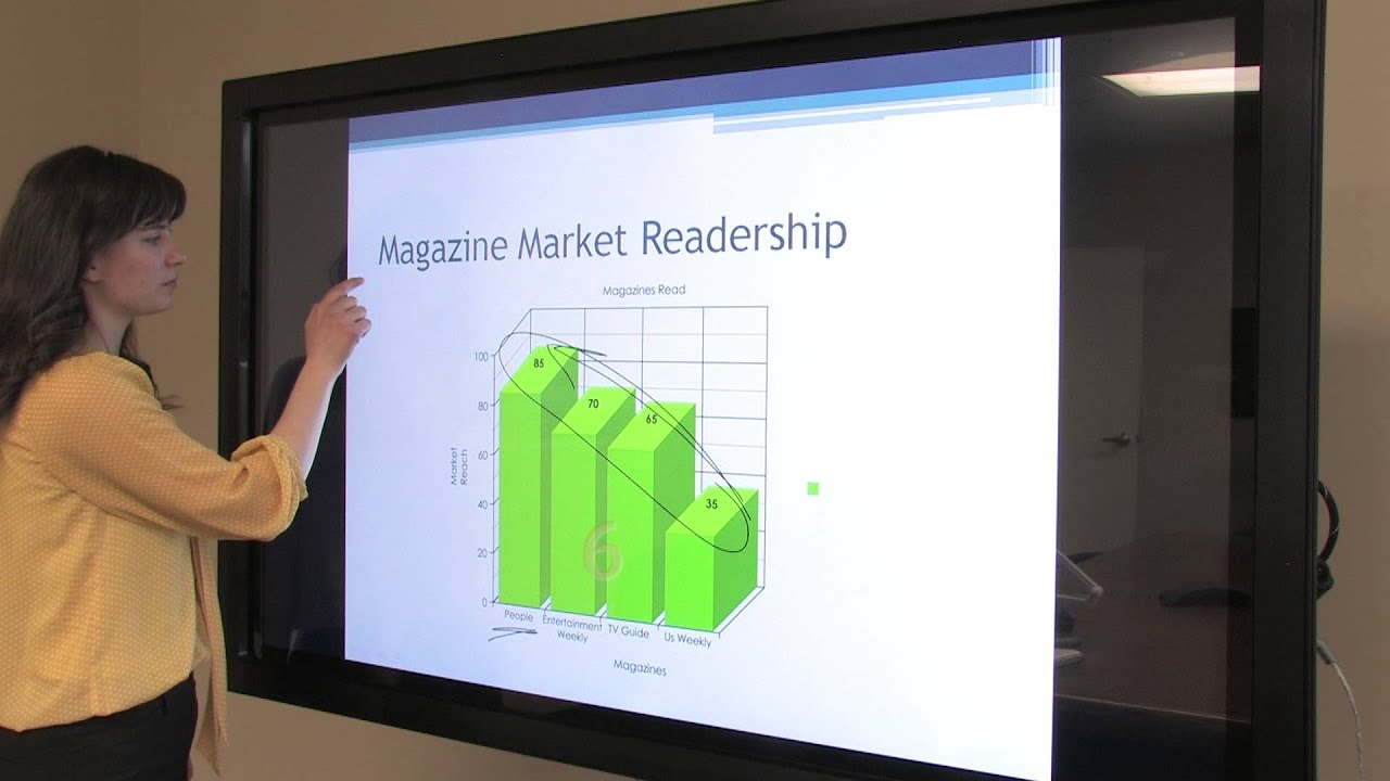 QIT1065 65 Inch Multi-Touch LED Screen - YouTube