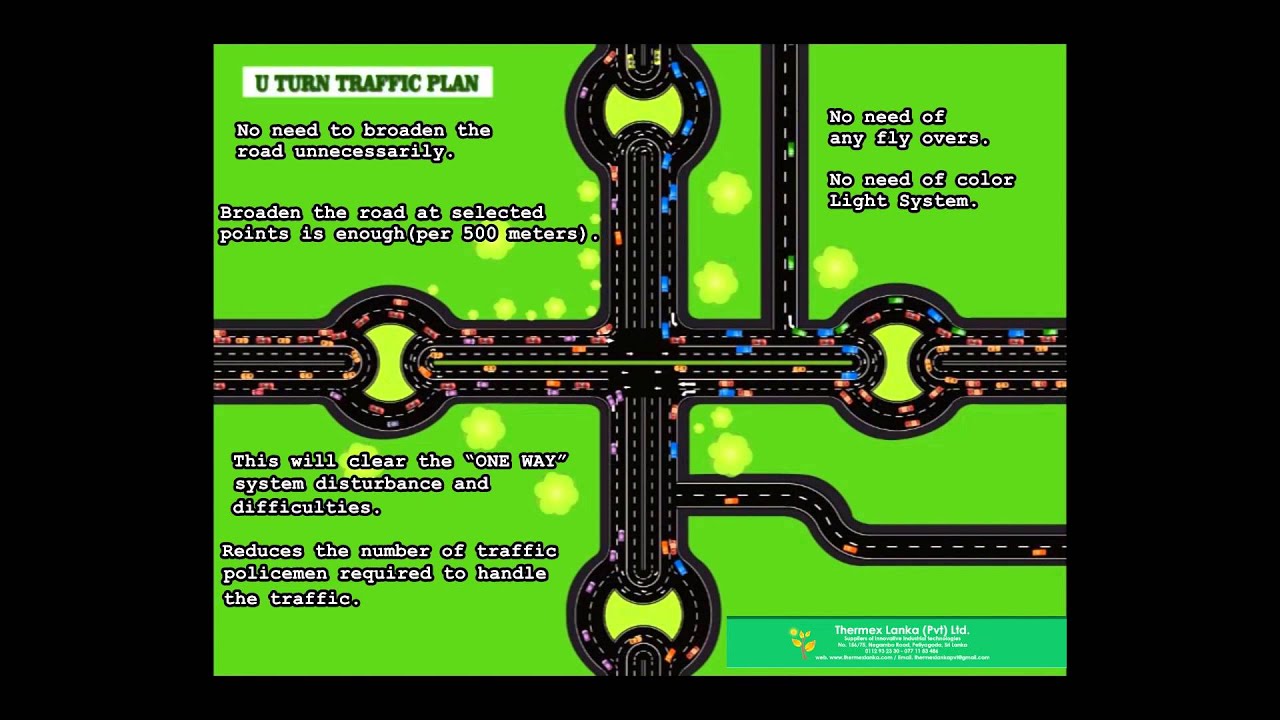 Traffic Solution Thermex Lanka (CROSS U-TURN System) - YouTube