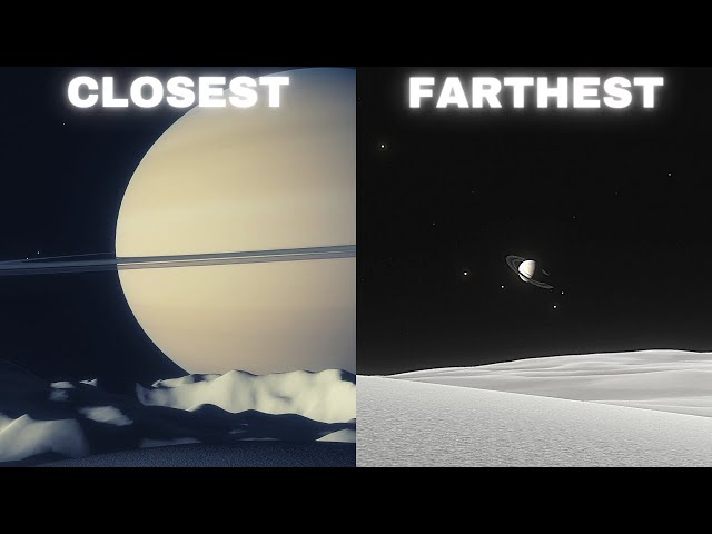 The Farthest Moon From Earth