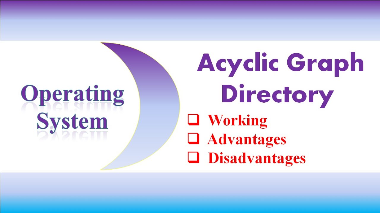Acyclic Graph Directory Youtube
