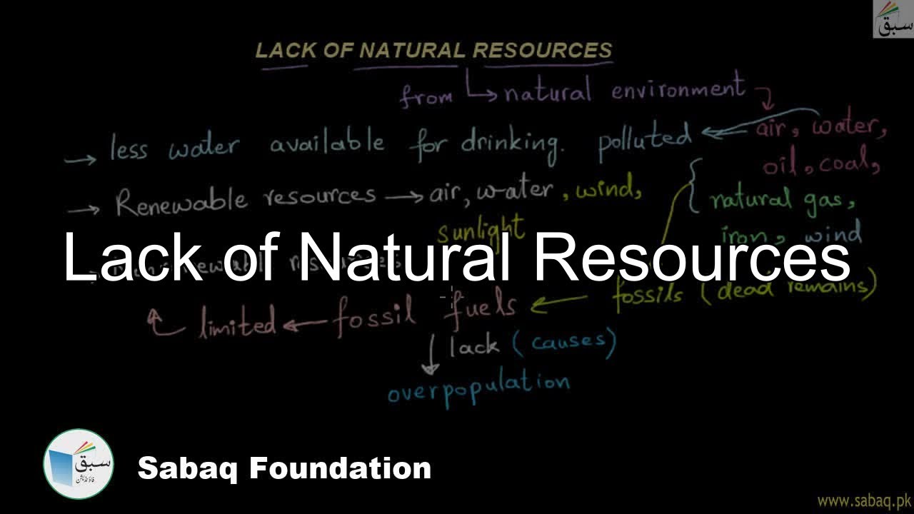 Lack of Natural Resources, General Science Lecture | Sabaq.pk - YouTube