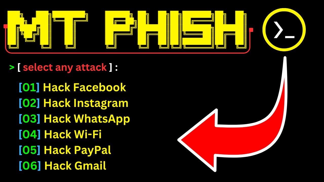 Advance Facebook Tool For Termux 2023 - YouTube