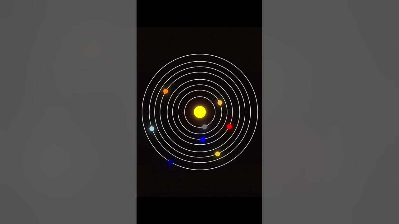 Awesome Solar System Using Html Css Html Css Threejs Youtube 1556