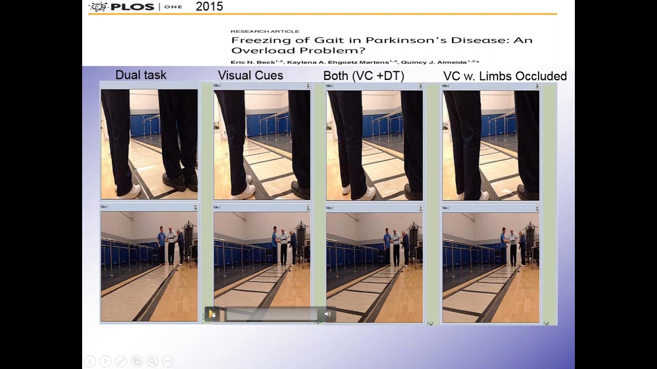What is Parkinson's - Dr. Quincy Almeida - YouTube