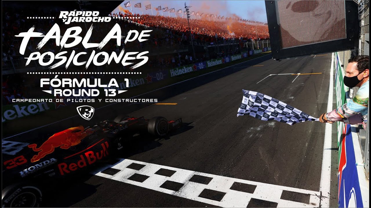 Formula 1 Tabla de Posiciones 2021 "Ronda 13" (Resultados y Próximo ...